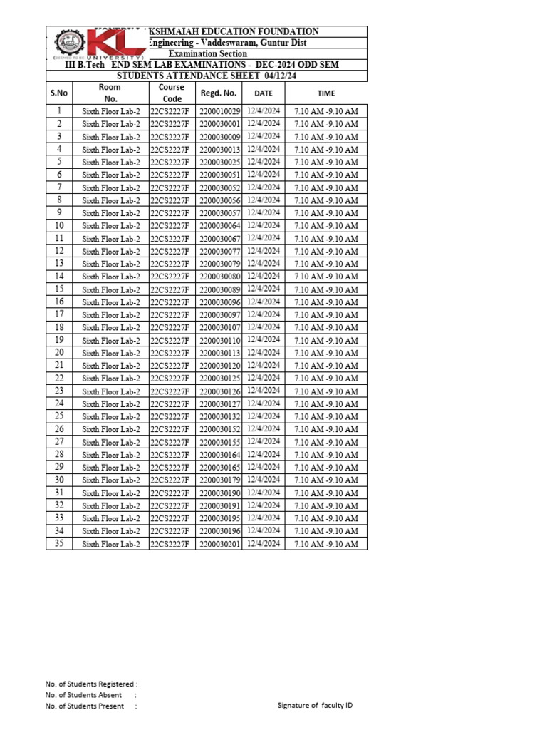 Day 2 -y22-End Sem Lab-student Seating Plan | PDF