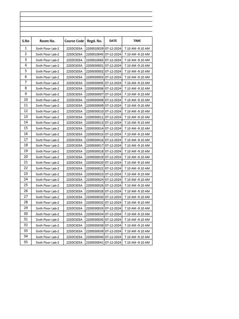 JFSD End Sem Lab Exam Seating Plan 3 Slots | PDF | Career And Technical ...
