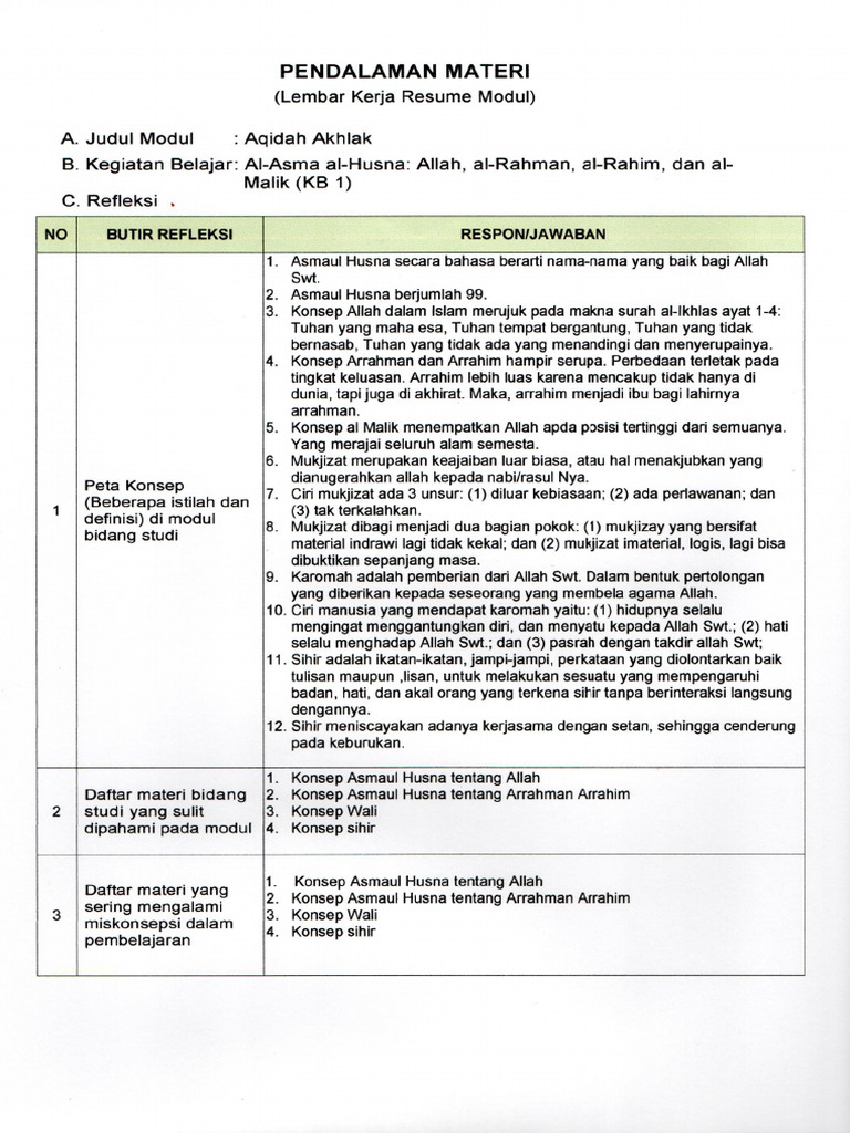 LK-Resume Pendalaman Materi Aqidah akhlak KB 1 | PDF