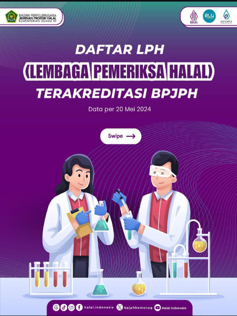 LPH Di Indonesia (Update - 20 Mei 2024) | PDF