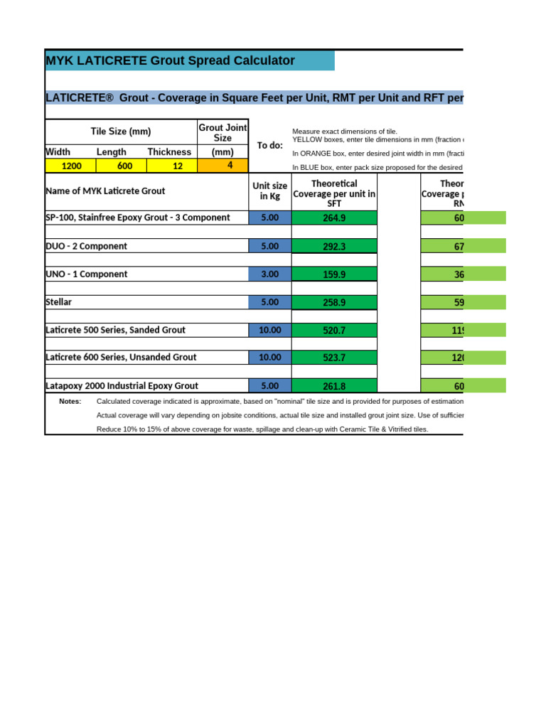 MYKL GROUTS COVERAGE CALCULATOR July 2024 | PDF | Tile