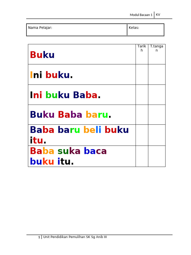 Modul Bacaan Modul 1 KV | PDF