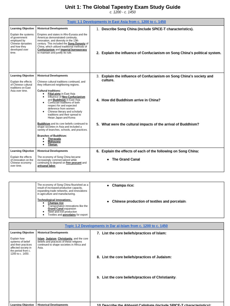 AP World History - Unit 1 Study Guide | PDF | China | World Politics