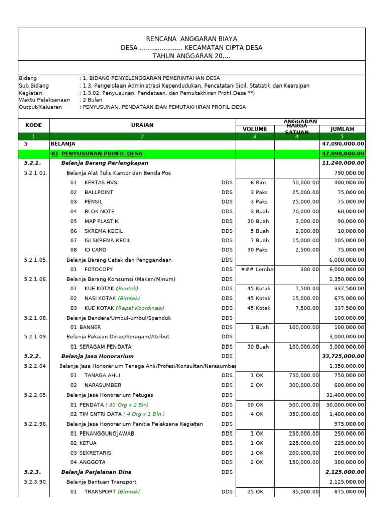 RAB_Penyusunan Profil Desa [www.ciptaDesa.com] | PDF