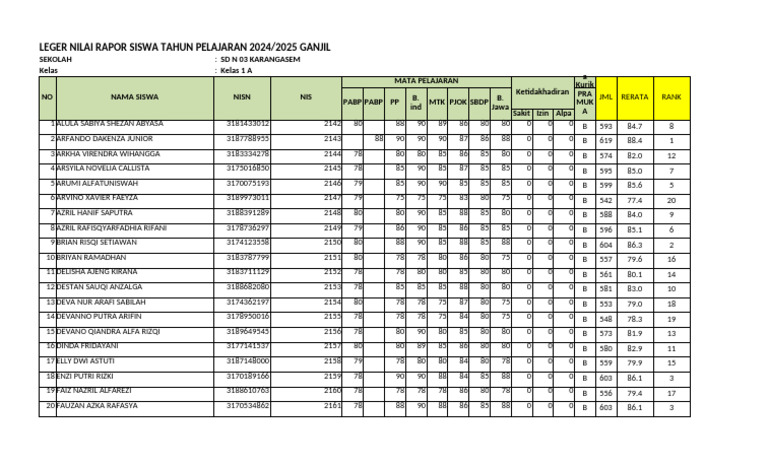 Leger 20241 Kelas 1 A | PDF