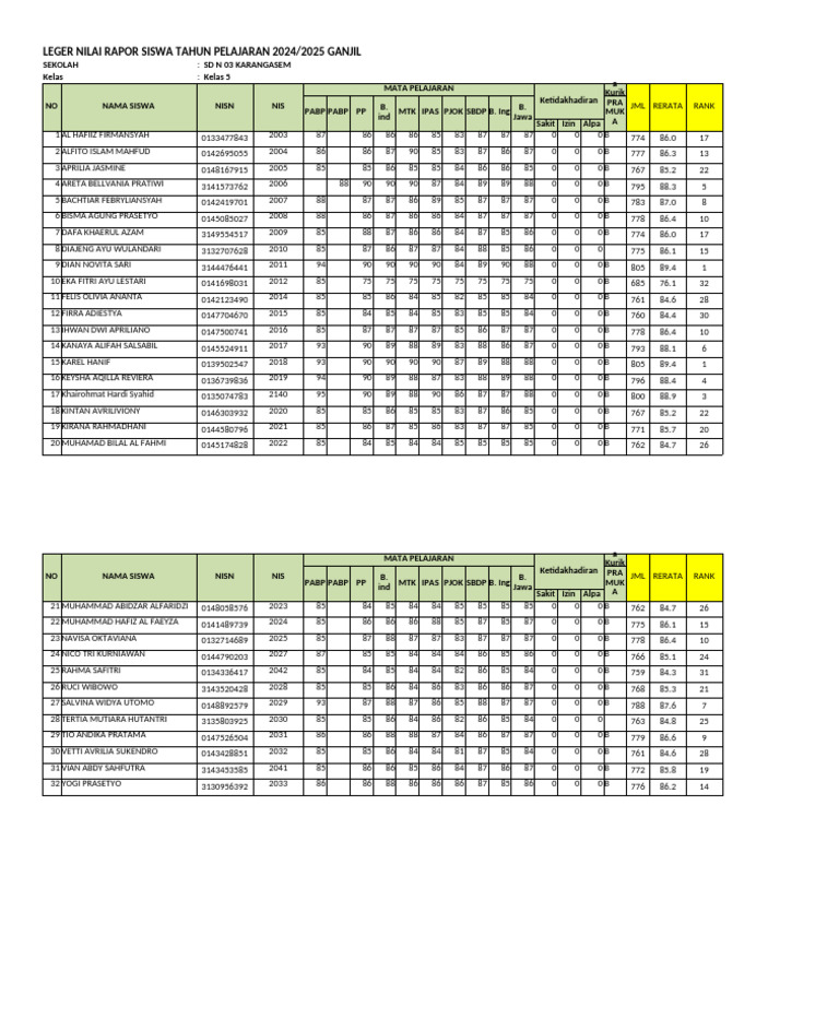 Leger 20241 Kelas 5 | PDF