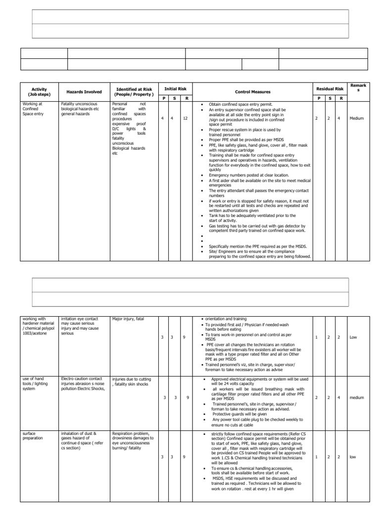 GRP Tank Repair Risk Assessment | PDF | Personal Protective Equipment ...