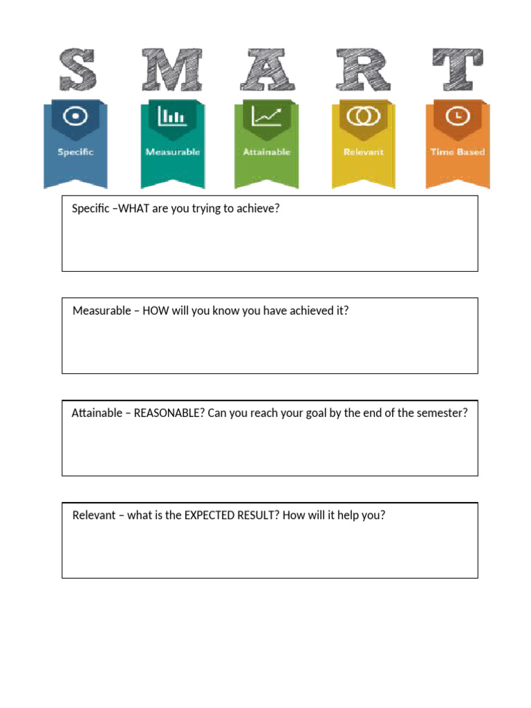 SMART Goal Graphic Organizer | PDF