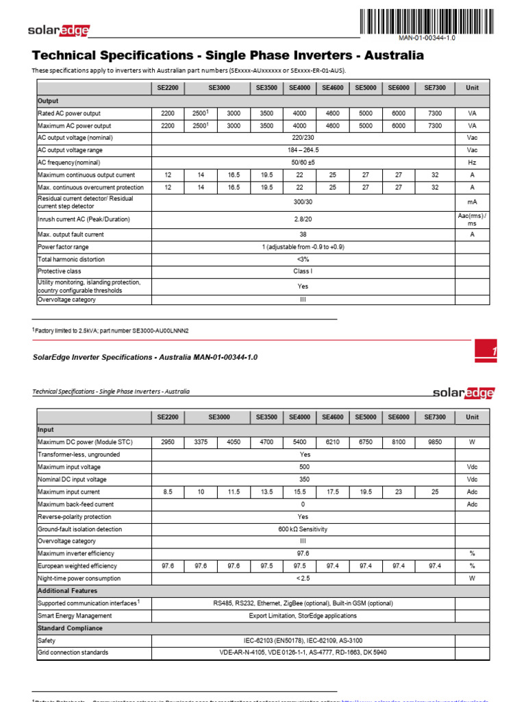 se_manual_addendum_single_phase_inverters_aus | PDF | Power Inverter ...