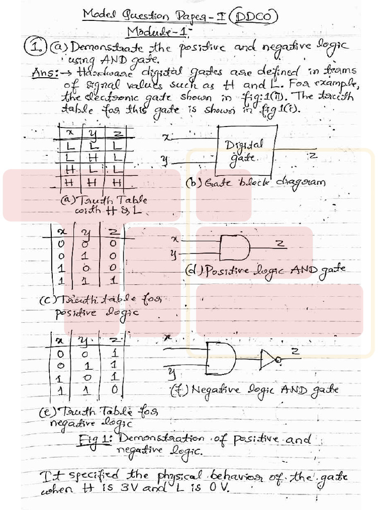 DDCO Solved Model Question Paper I | PDF