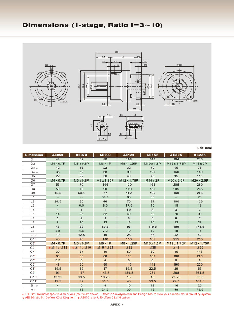 ae_dimensions | PDF | Chess | Chess Theory