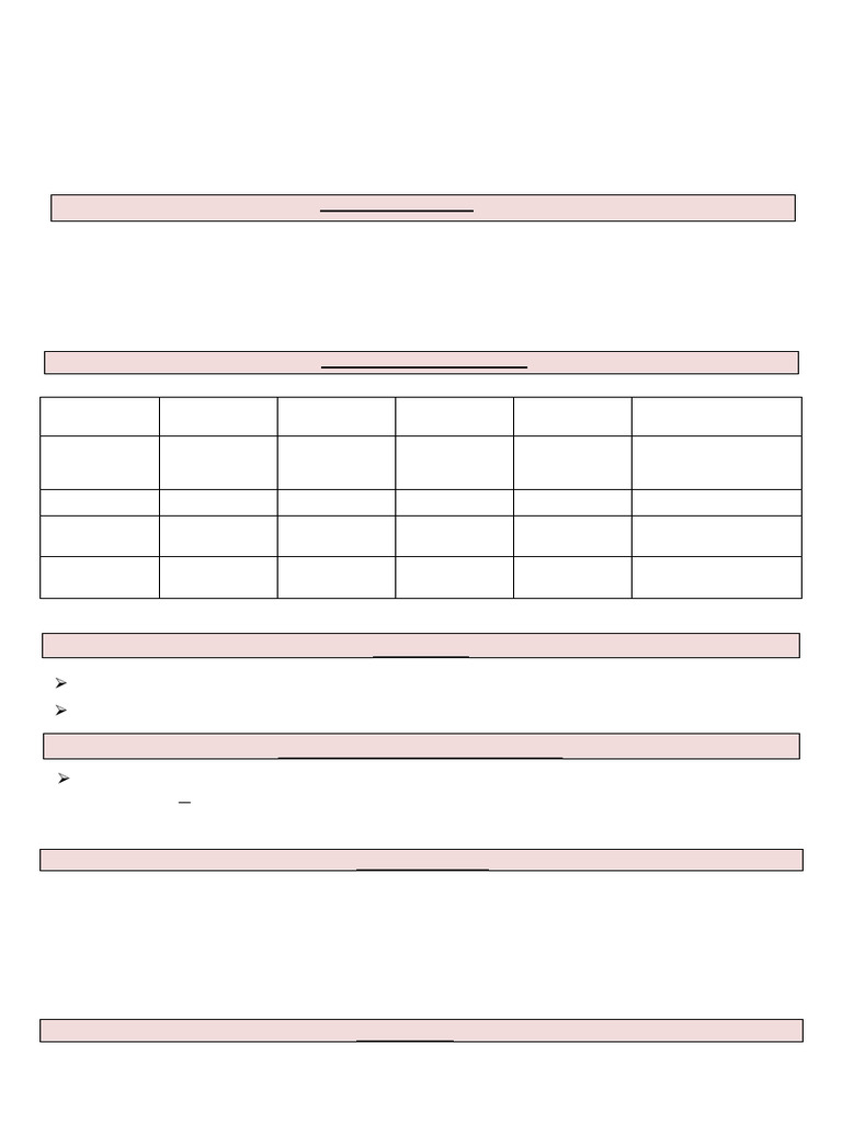 Resume (1) Ankush Final | PDF