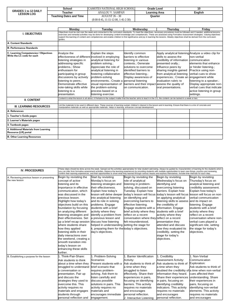 English Dll q1w5 | PDF | Nonverbal Communication | Communication