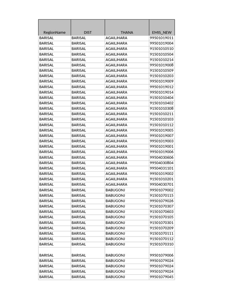 Pepmis Gps Nngps | PDF