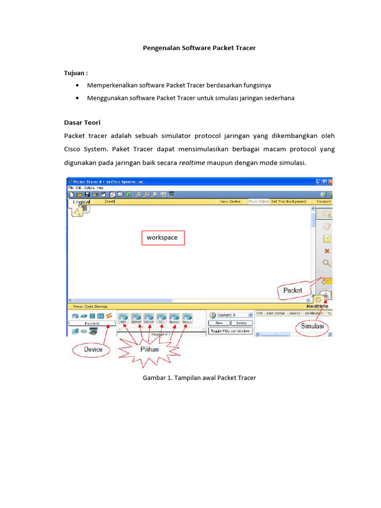 (Tugas) Modul Packet Tracer | PDF