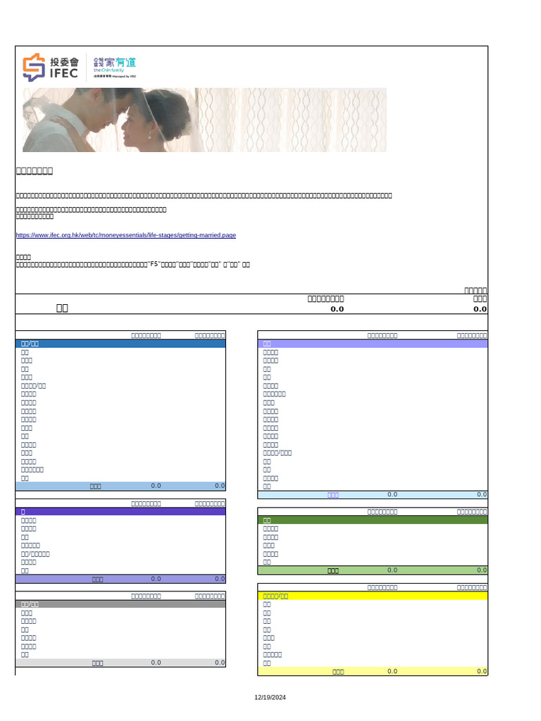 Wedding Budgeting Worksheet TC 3 | PDF