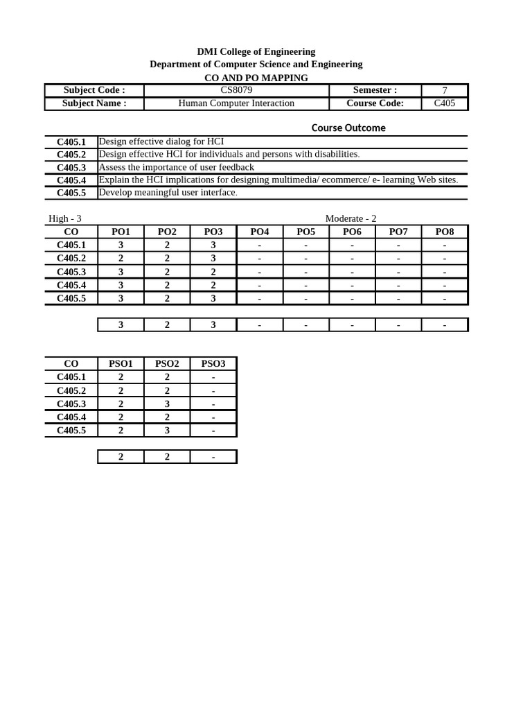 HCI | PDF | Computer Science | Cognitive Science