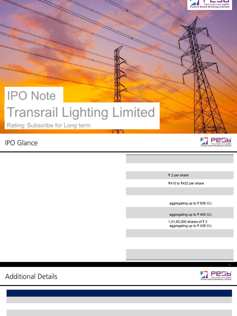 Transrail Lighting Limited IPO Note | PDF | Infrastructure | Investing
