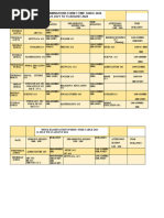 Edited-Gce External Invigilation Time-Table 2025 | PDF | Science