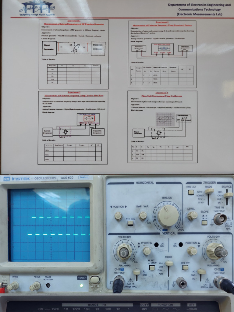 Electronic Measurements Lab | PDF