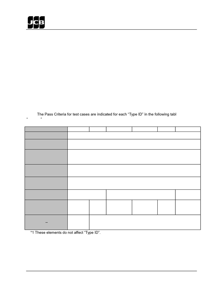 JCB TCI-CL 1.3 - Test Cases | PDF | Emv | Banking Technology