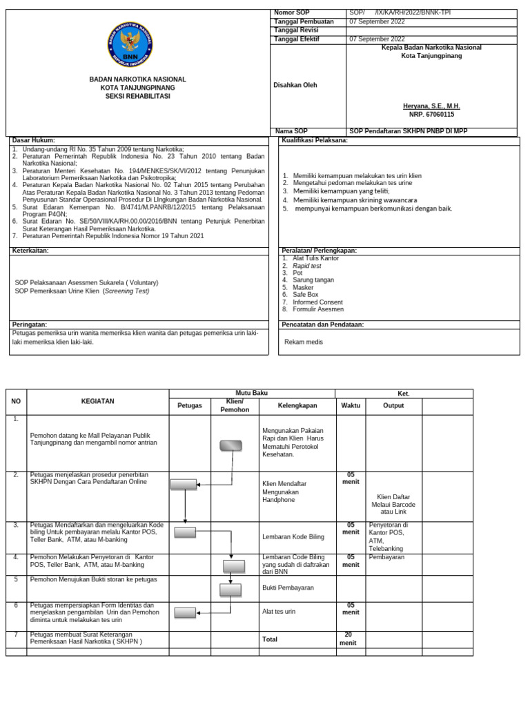 SOP PENDAFTARAN SKHPN PNBP MPP | PDF