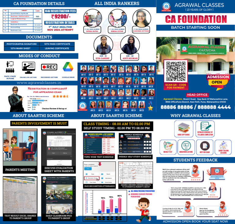 CA Foundation Pamplate 3 Fold Design | PDF