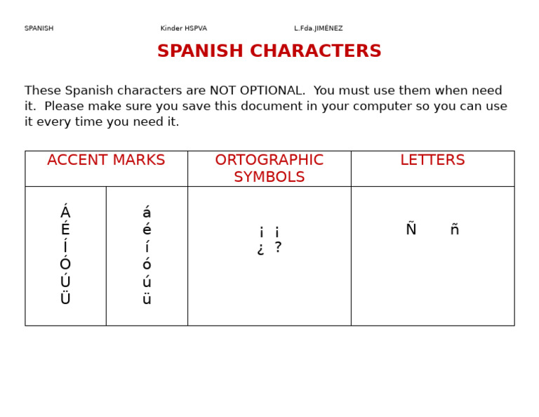 Essential Spanish Characters Guide | PDF