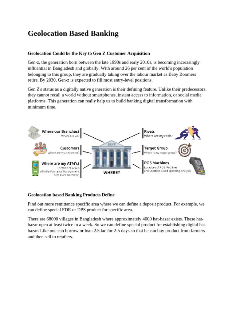 Geolocation Based Banking Products Define | PDF