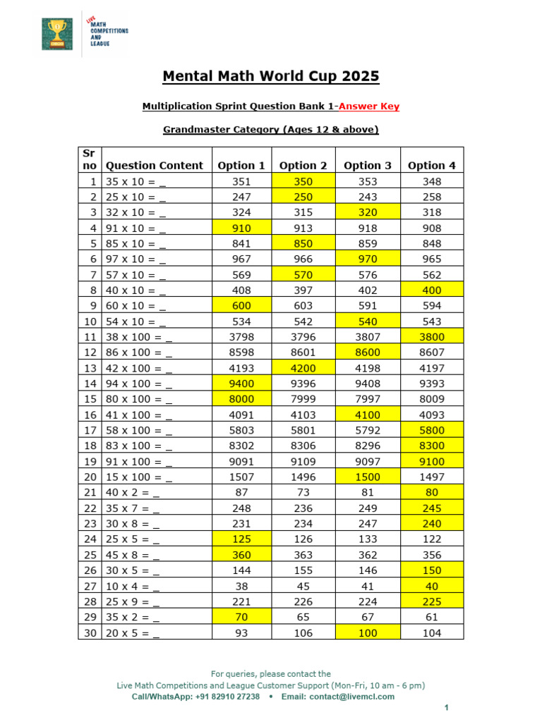 MMWC 2025 Multiplication Sprint Key | PDF