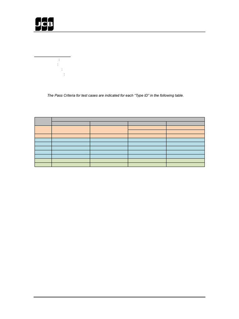 JCB TCI 1.9 - Test Cases | PDF | Personal Identification Number | Emv