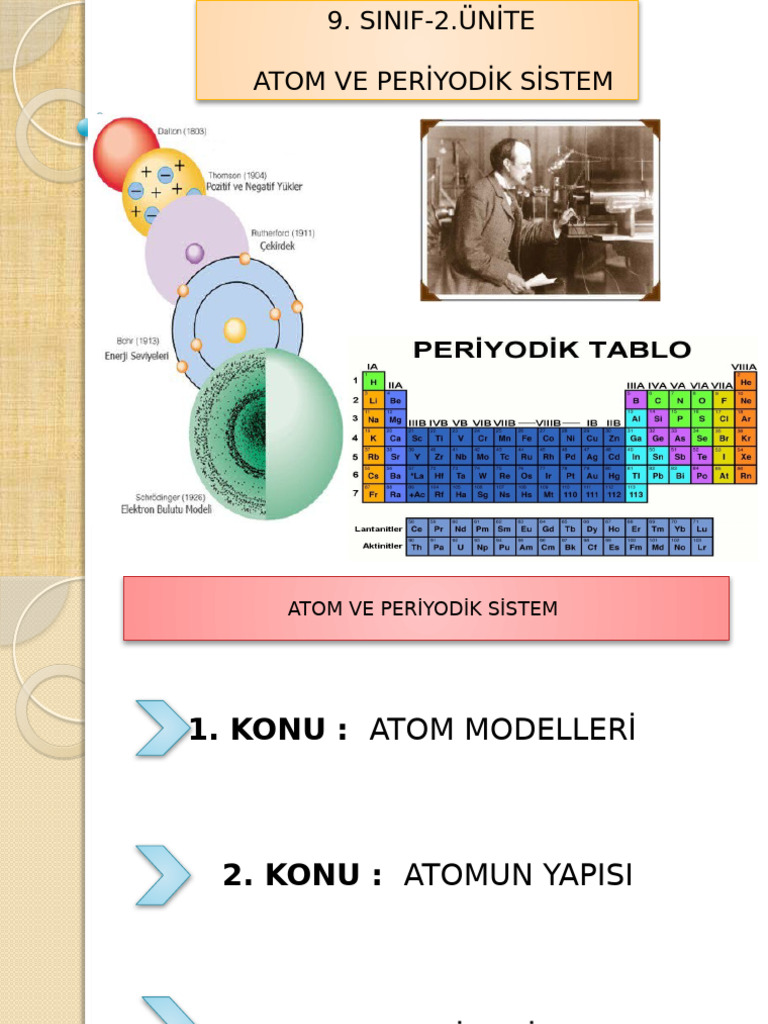 Sınıf 2. Ünite Atom Ve Periyodik Sistem | PDF