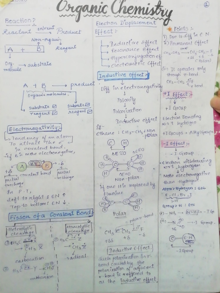 Chemical Structure Analysis Techniques | PDF
