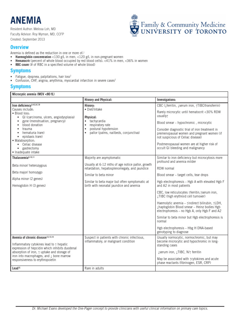 Anemia Pdf Anemia Vitamin B12