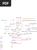 Ice and Fire Names | PDF | World Of A Song Of Ice And Fire | Literary ...