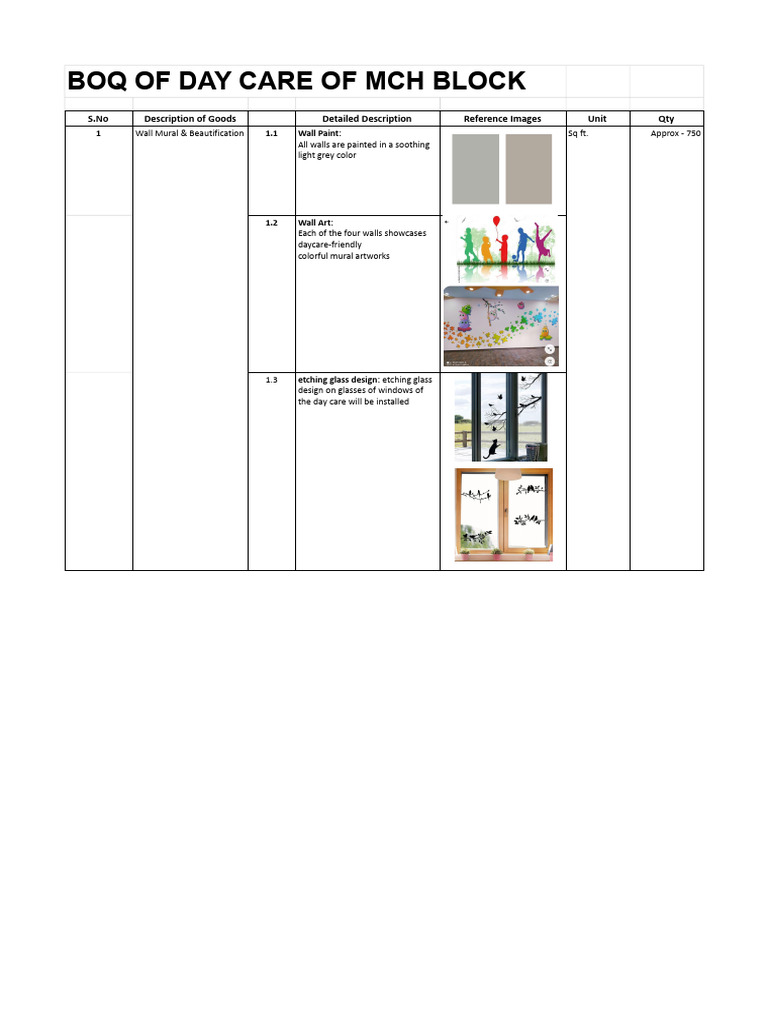 Boq of Day Care of MCH Block - Sheet1 | PDF