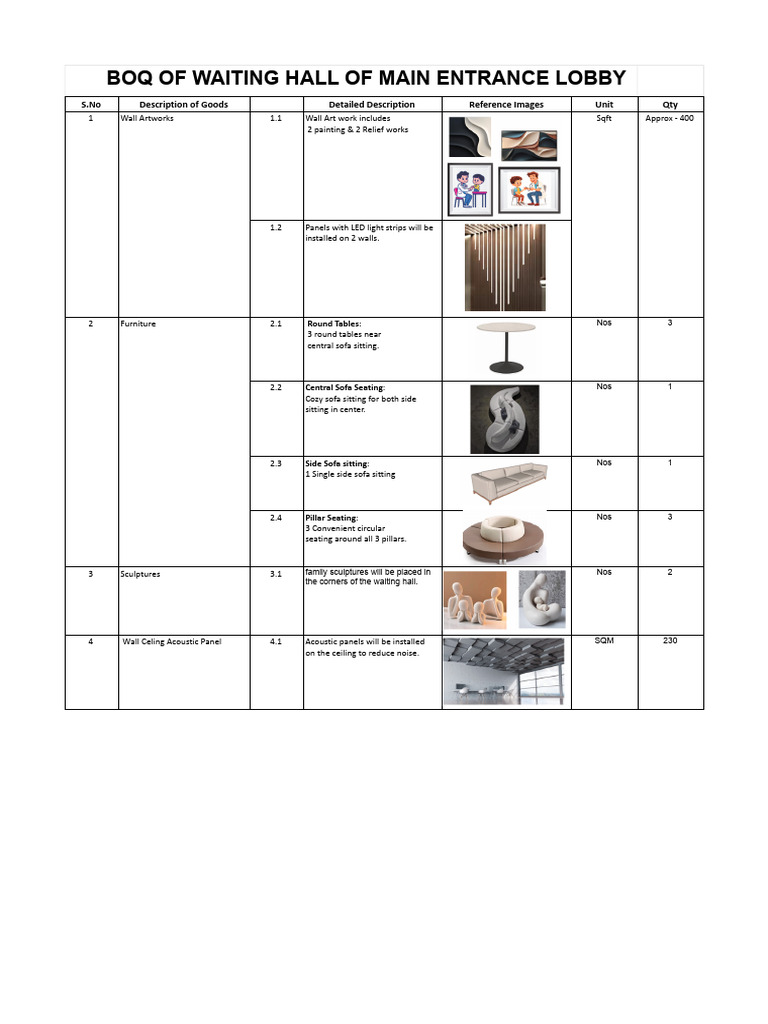 Waiting Hall Lobby BOQ Details | PDF