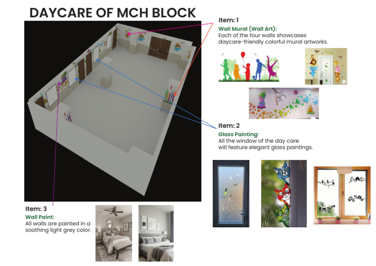 Daycare of MCH Block | PDF