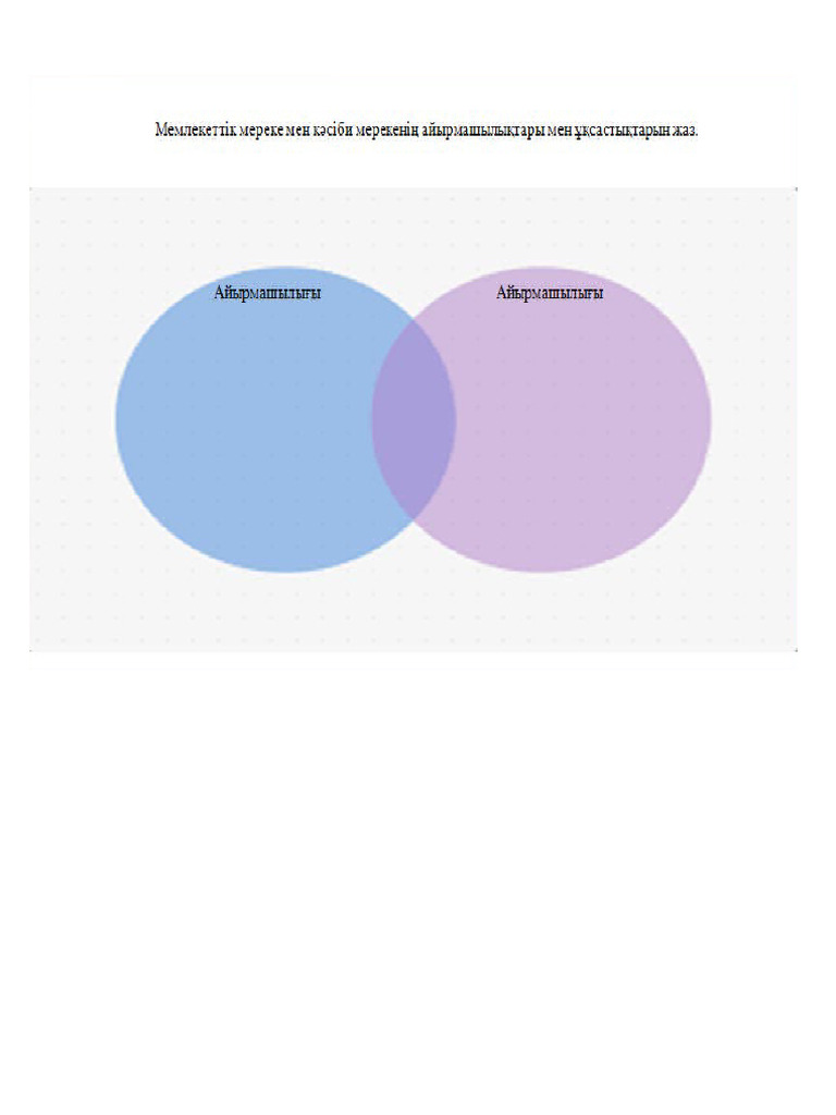 венн диаграмма | PDF