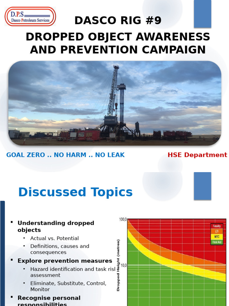 Dropped Objects Awarness and Prevention Campaign | PDF