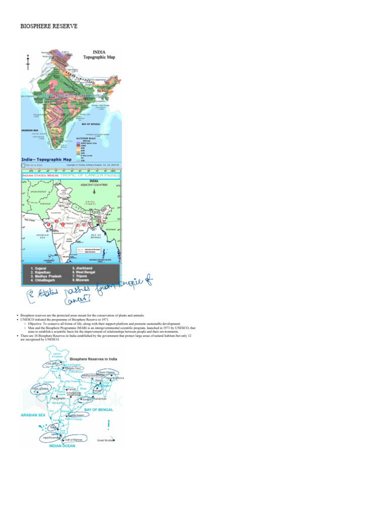 Overview of India's Biosphere Reserves | PDF