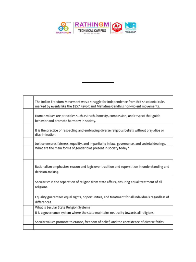 GE3791 HUMAN VALUES AND ETHICS | PDF | Inductive Reasoning | Scientific ...