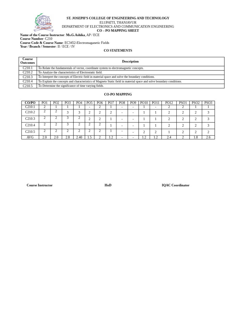 Iot CO-PO MAPPING | PDF