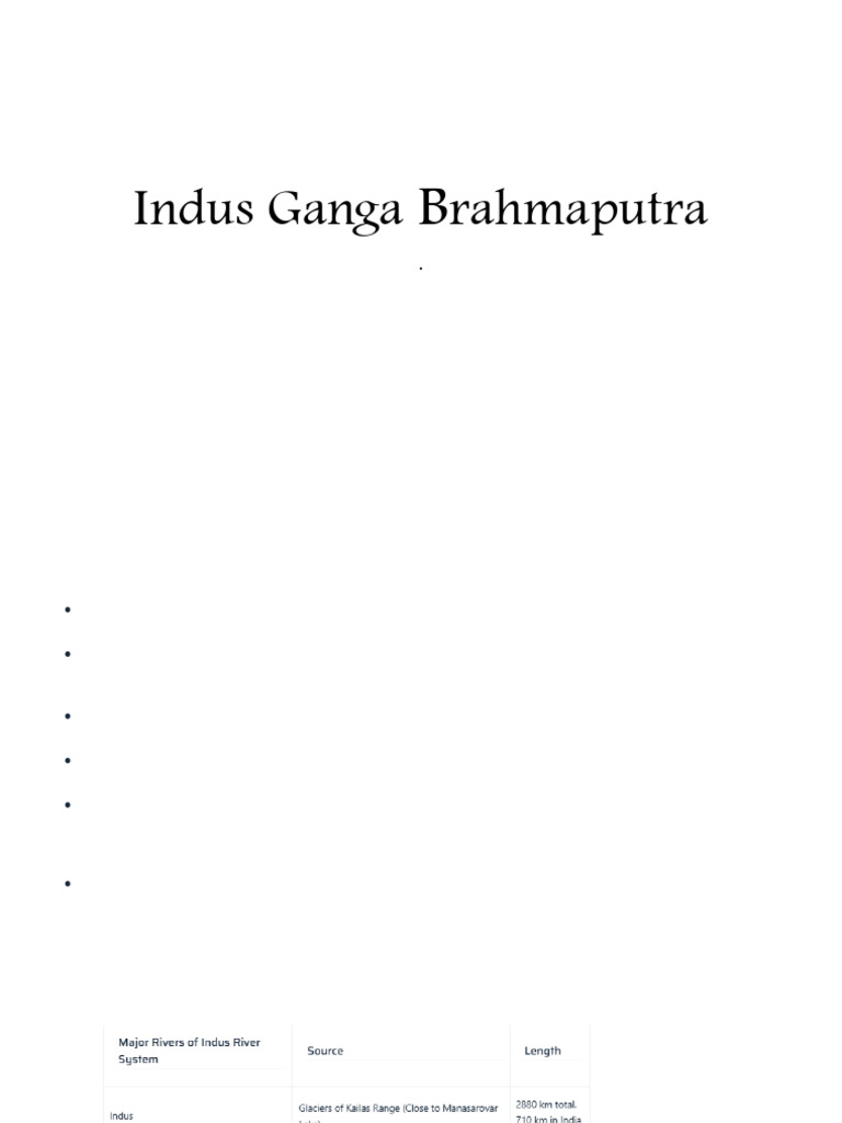 Indus-Ganga-Brahmaputra | PDF | Indus River | Hydrology