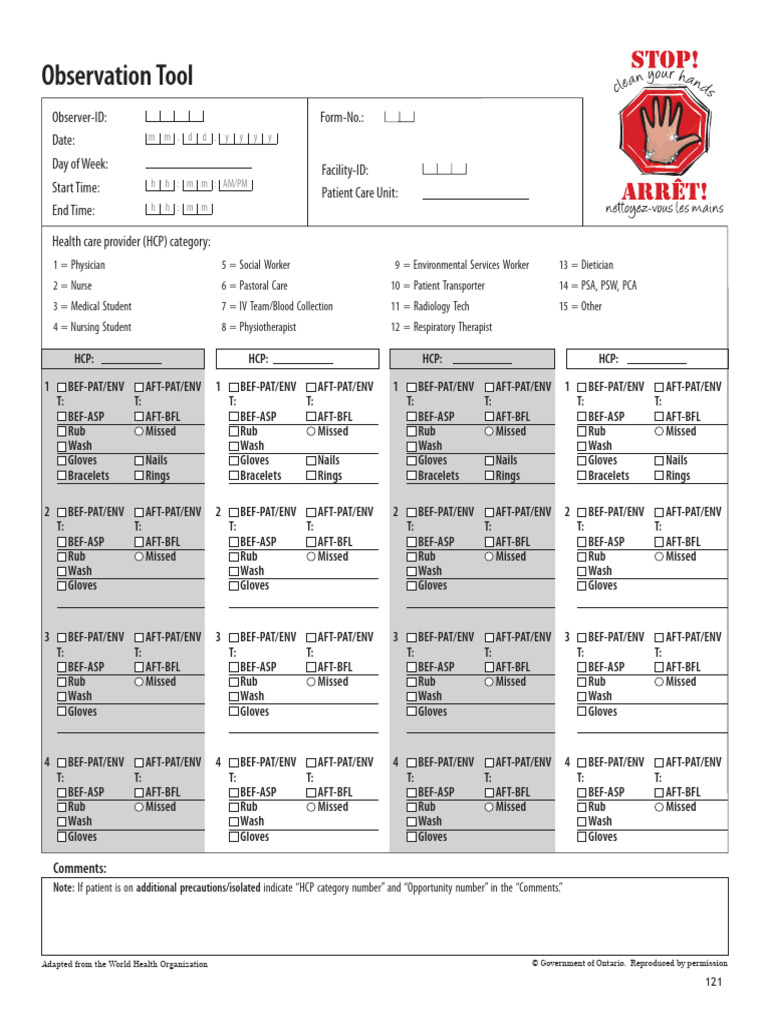 Hand Hygiene Observation Tool | PDF | Intravenous Therapy | Hygiene