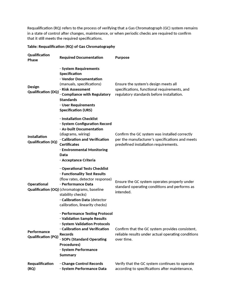 Re Qualification | PDF | Verification And Validation