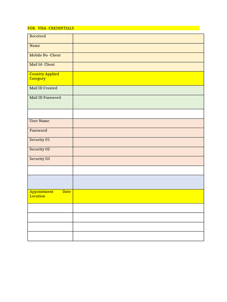Format Credentials 2 | PDF