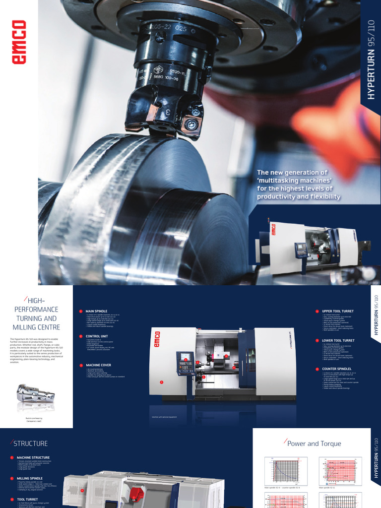 CNC Turn Mill Center HYPERTURN 95 110 | PDF | User Interface ...