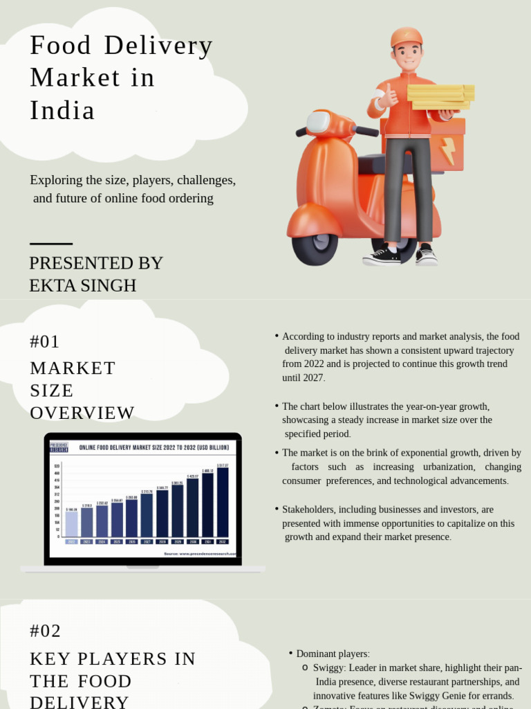 Ekta Singh-Assignment-Research Analyst | PDF | Marketing | Business