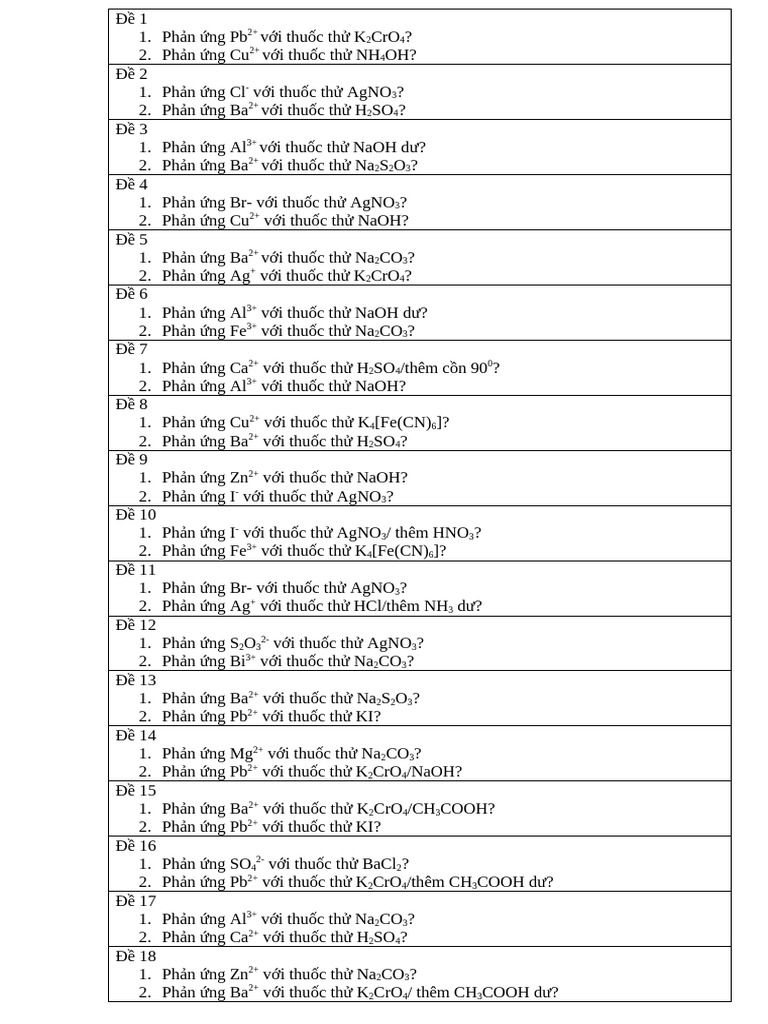 Đề HS2 hóa ptich | PDF